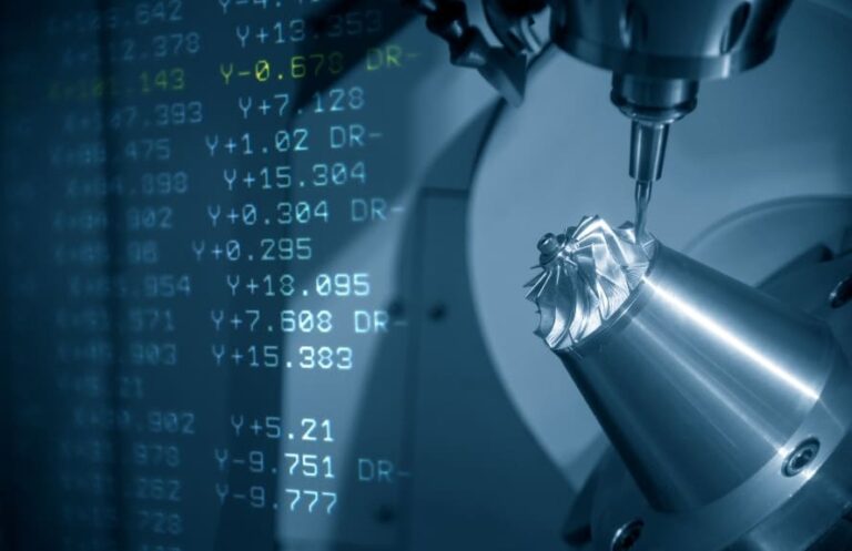 What does M-code Mean in CNC Machining? - Richconn | Precision CNC ...