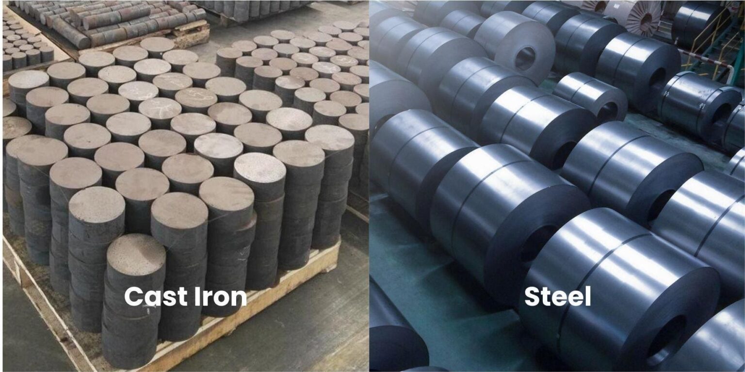Cast Iron vs Steel: Which Material is Right for Your Project? - Richconn | Precision CNC Parts ...