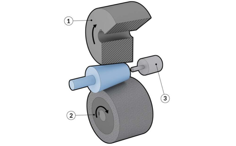 Centerless Grinding 101: All You Need to Know - Richconn | Precision ...