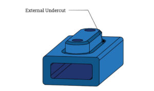 Undercut Machining: Types, Tools, and Practical Uses