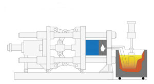 Zinc Die Casting: Definition, Process, Applications & Benefits ...