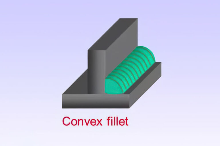 Fillet Machining: Types, Techniques, Uses and Their Best Practices