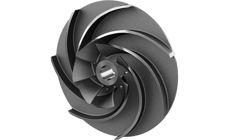 What is an Impeller? Types, Materials and Applications