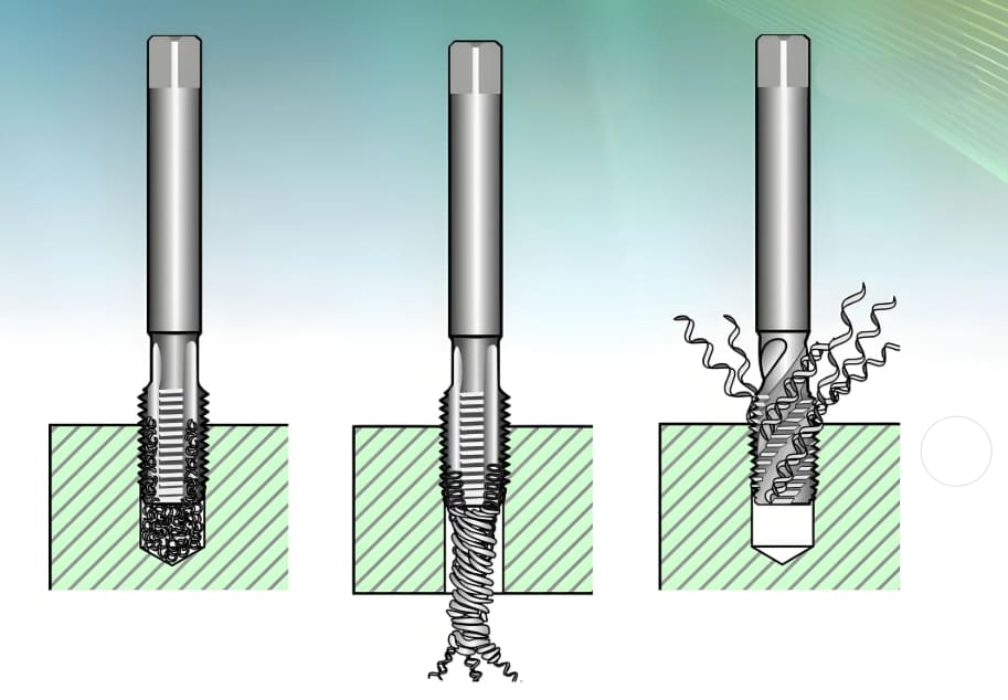 Tapped Hole vs Threaded Hole: Differences And Similarities Tapped Hole vs Threaded Hole: Differences And Similarities