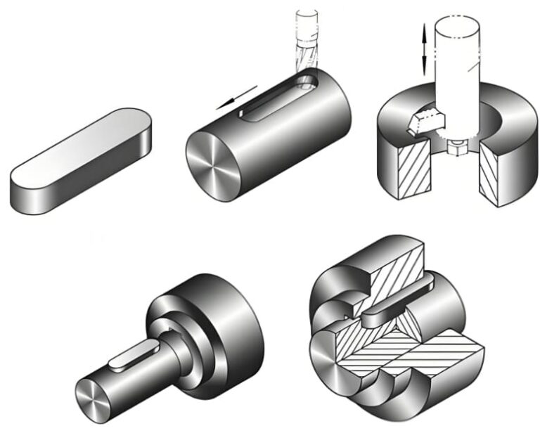 Keyway Machining: A Complete Guide for Precision Shafts