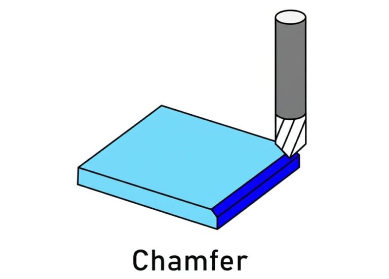 Chamfer vs Bevel: Key Differences Explained