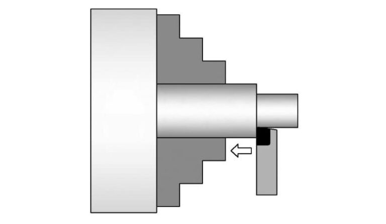 Key Types of Turning Operations in Precision Manufacturing