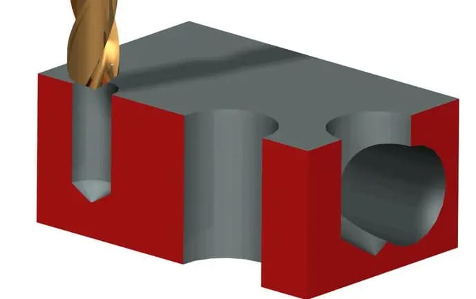 Соқыр тесікпен өңдеу бойынша нұсқаулық: әдістер, құралдар және ең жақсы ...